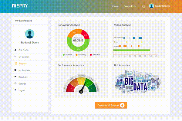 AI Based Learning Management System, AI Software - AiSPRY